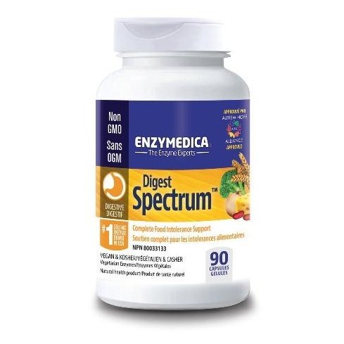 Digest Spectrum - complete food intolerance support – Win in Health